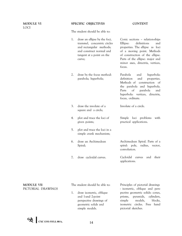 Csec technical drawing | PDF