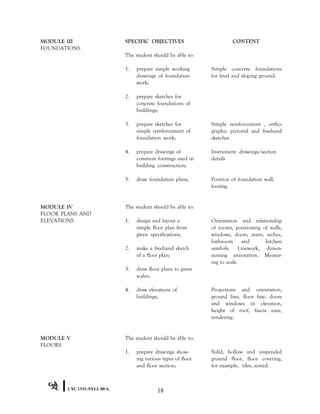 Csec technical drawing | PDF