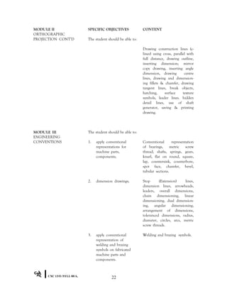 Csec technical drawing | PDF