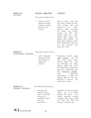 Csec technical drawing | PDF