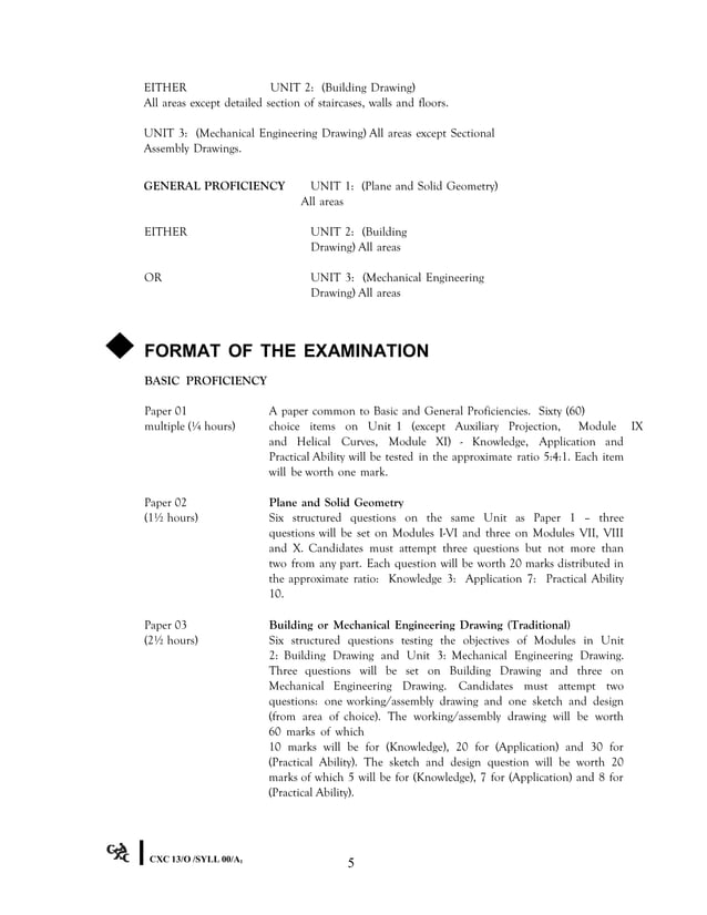 Csec technical drawing | PDF