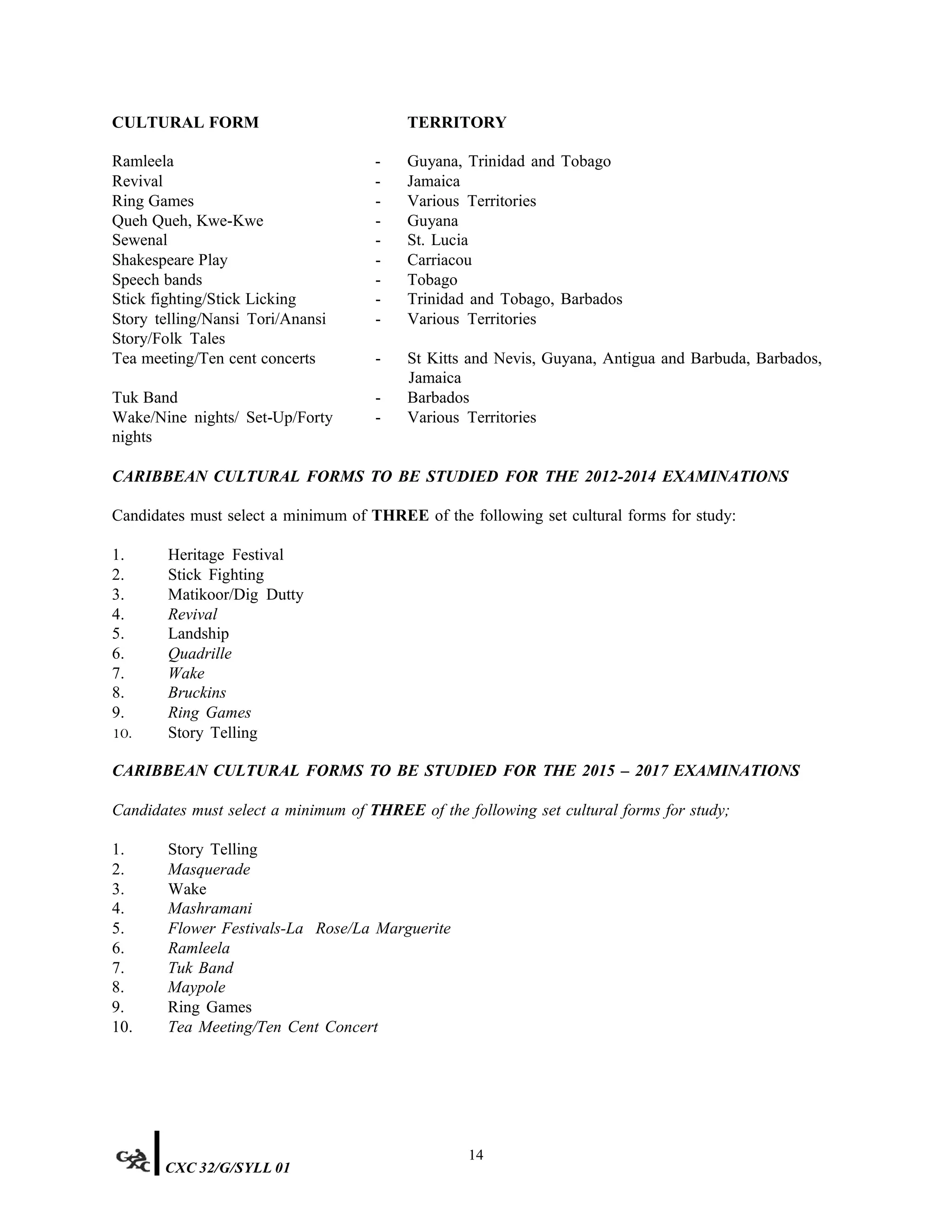 Csec theatre arts syllabus | PDF
