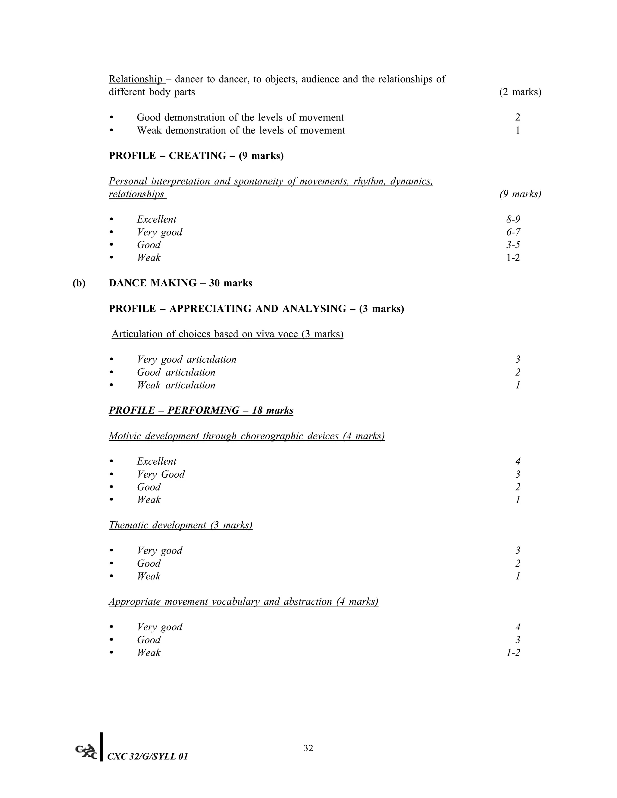 Csec theatre arts syllabus | PDF