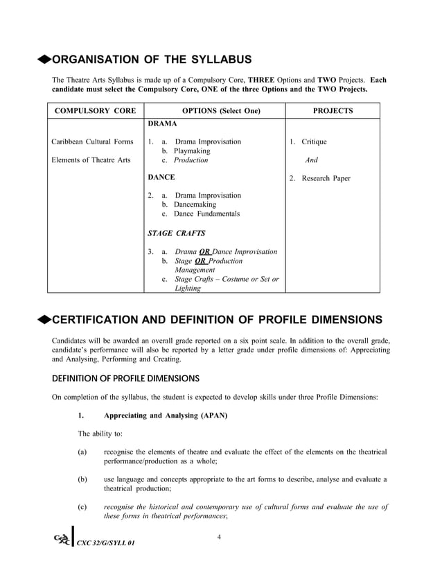 Csec theatre arts syllabus | PDF | Theater | Fine Art