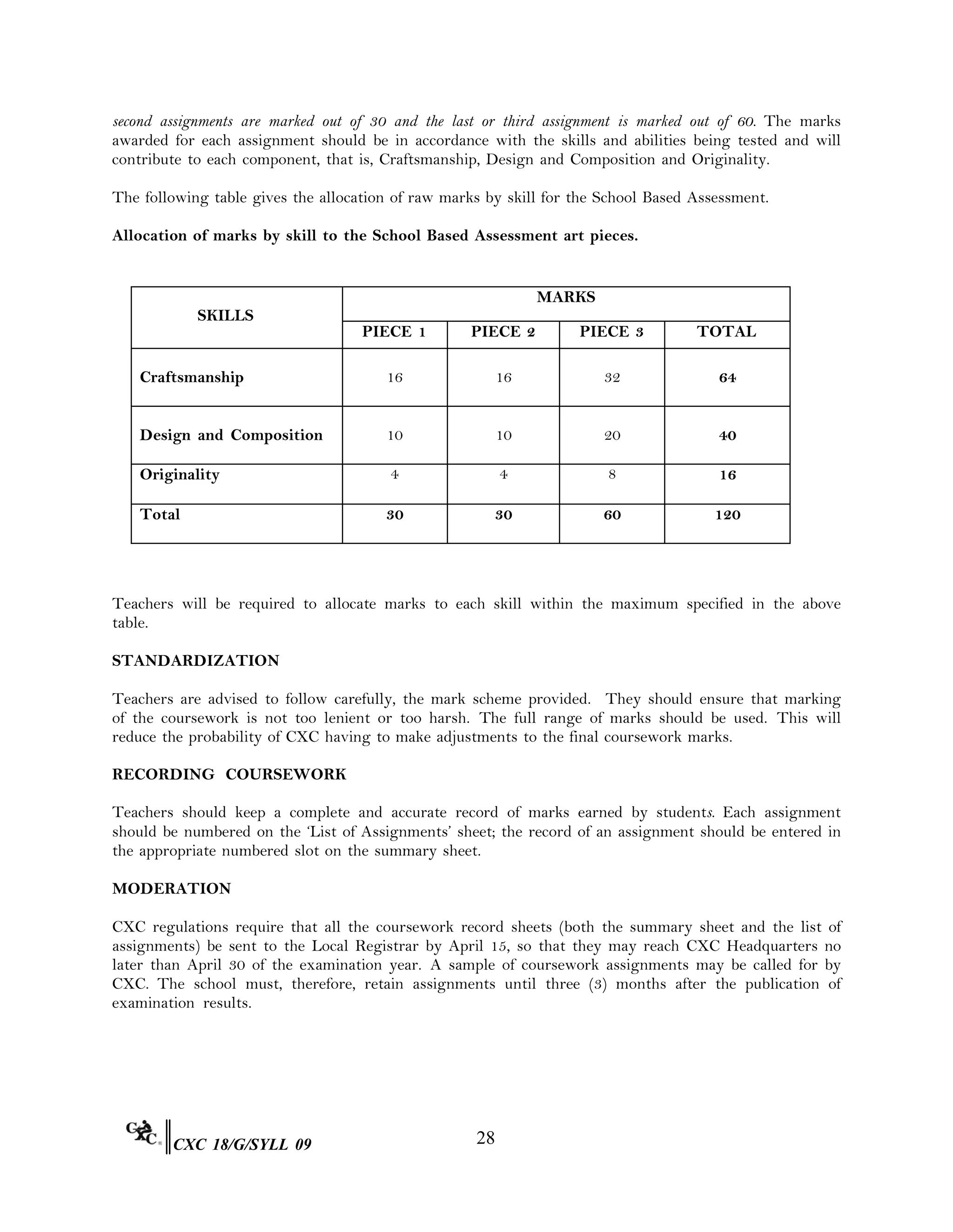 Csec visual arts syllabus | PDF