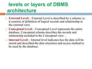 Database Management System ppt | PPTX