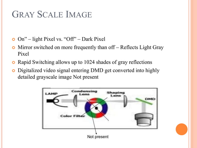 CSE Digital Light Processing PPT.pptx for seminar | PPTX
