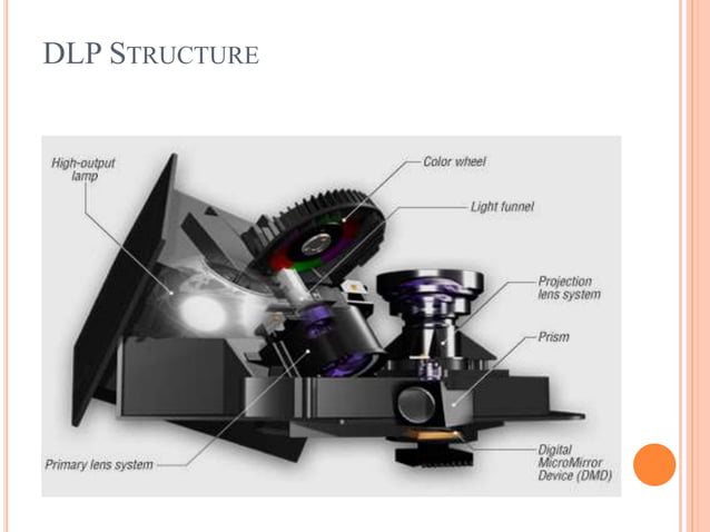 CSE Digital Light Processing PPT.pptx for seminar | PPT
