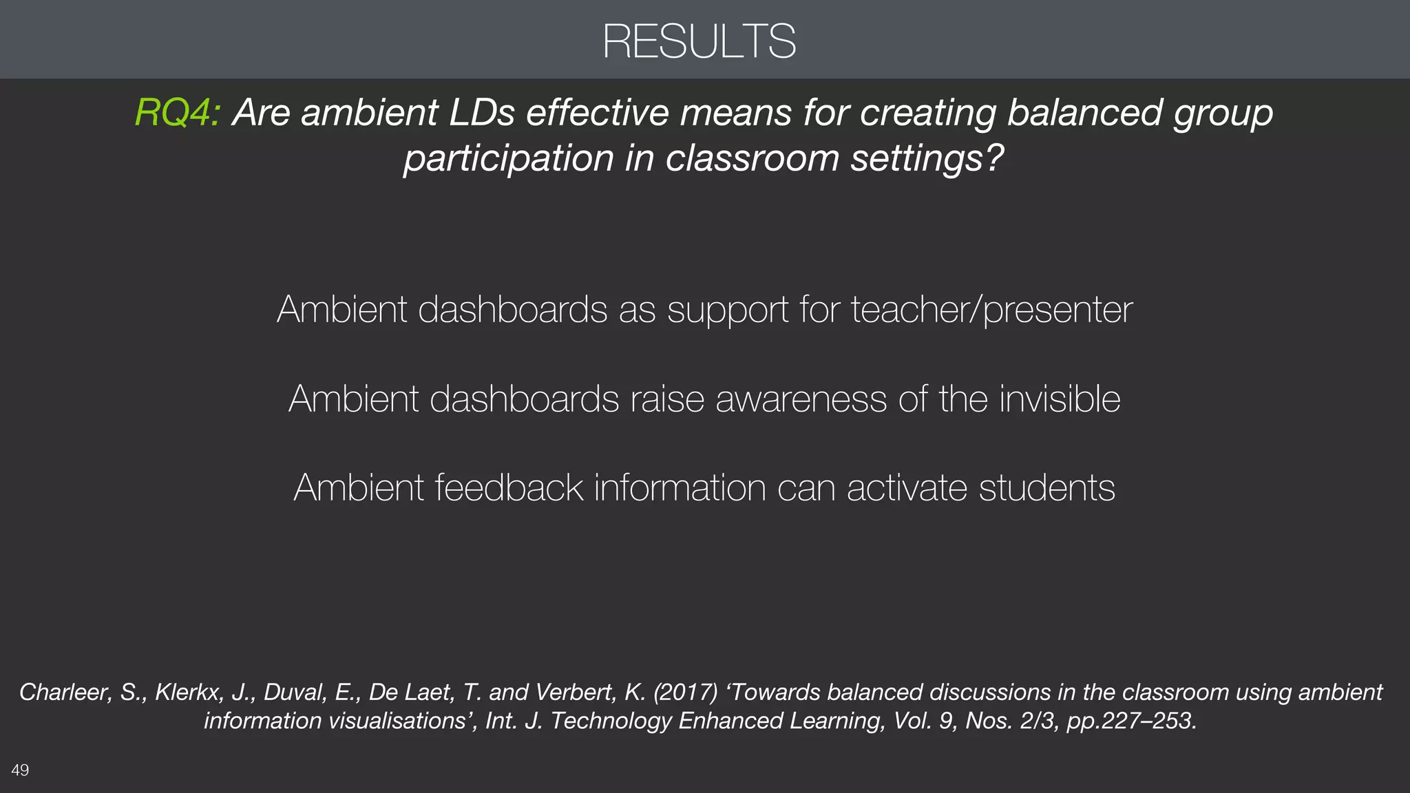 Designing Learning Analytics Dashboards: Lessons Learned | PPT | Free ...
