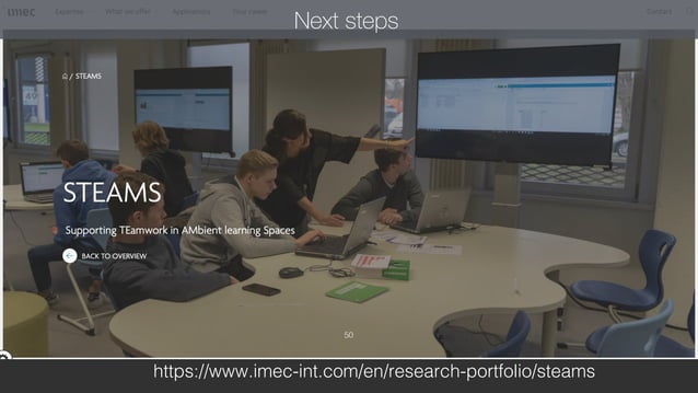 Designing Learning Analytics Dashboards: Lessons Learned | PPT | Free ...