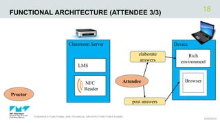 Csedu2019 Towards a functionnal and technical architecture for e-exames ...