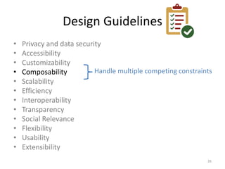 csedu2022-slides.pdf