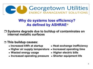 Restoration of Energy Efficiency In Cooling Systems | PPT