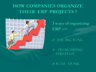 Enterprise Resource Planning ppt | PPT