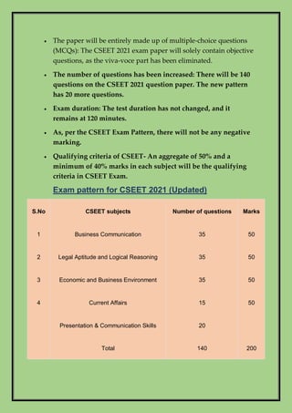 Cseet syllabus | PDF