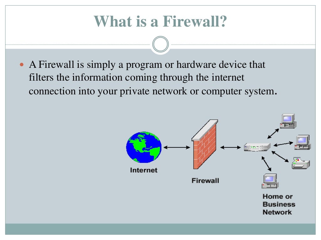 Firewall ppt
