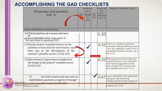 CSE_GAD-CHECKLIST for designing and evaluation of education project | PPT