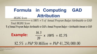 CSE_GAD-CHECKLIST for designing and evaluation of education project | PPT