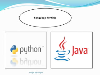 Google App Engine ppt | PPT