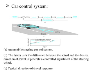 CSE-introduction about control system | PPT | Robotics | Technology ...