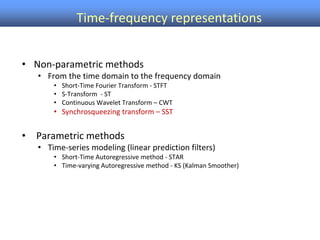 Time-Frequency Representation of Microseismic Signals using the SST | PDF