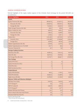 Colombo Stock Exchange - A Basic Guide to Investing in Shares | PDF
