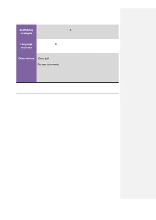 Cse iannaci schneider-assignment 1- lesson 1 - practica docente iii - pass | PDF