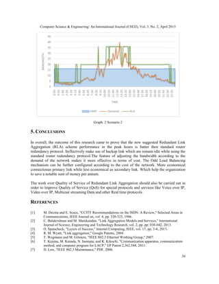 CONCEPTUAL FRAMEWORK OF REDUNDANT LINK AGGREGATION | PDF