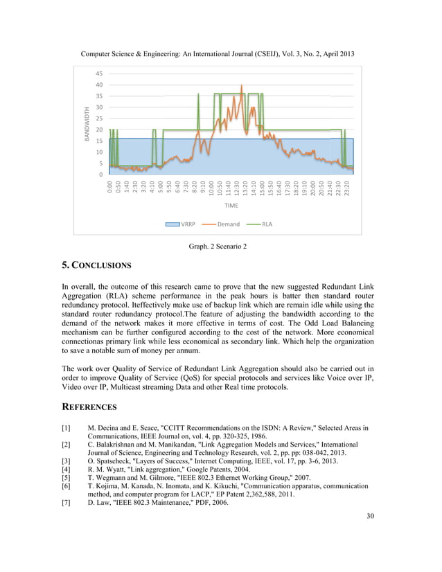 CONCEPTUAL FRAMEWORK OF REDUNDANT LINK AGGREGATION | PDF