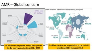 CSE in critically ill patinets with mdr infection. Pptx | PPT