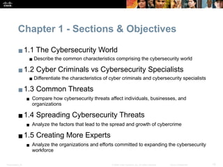 Cybersecurity_CSE_Instructor_Materials_Chapter1.pptx