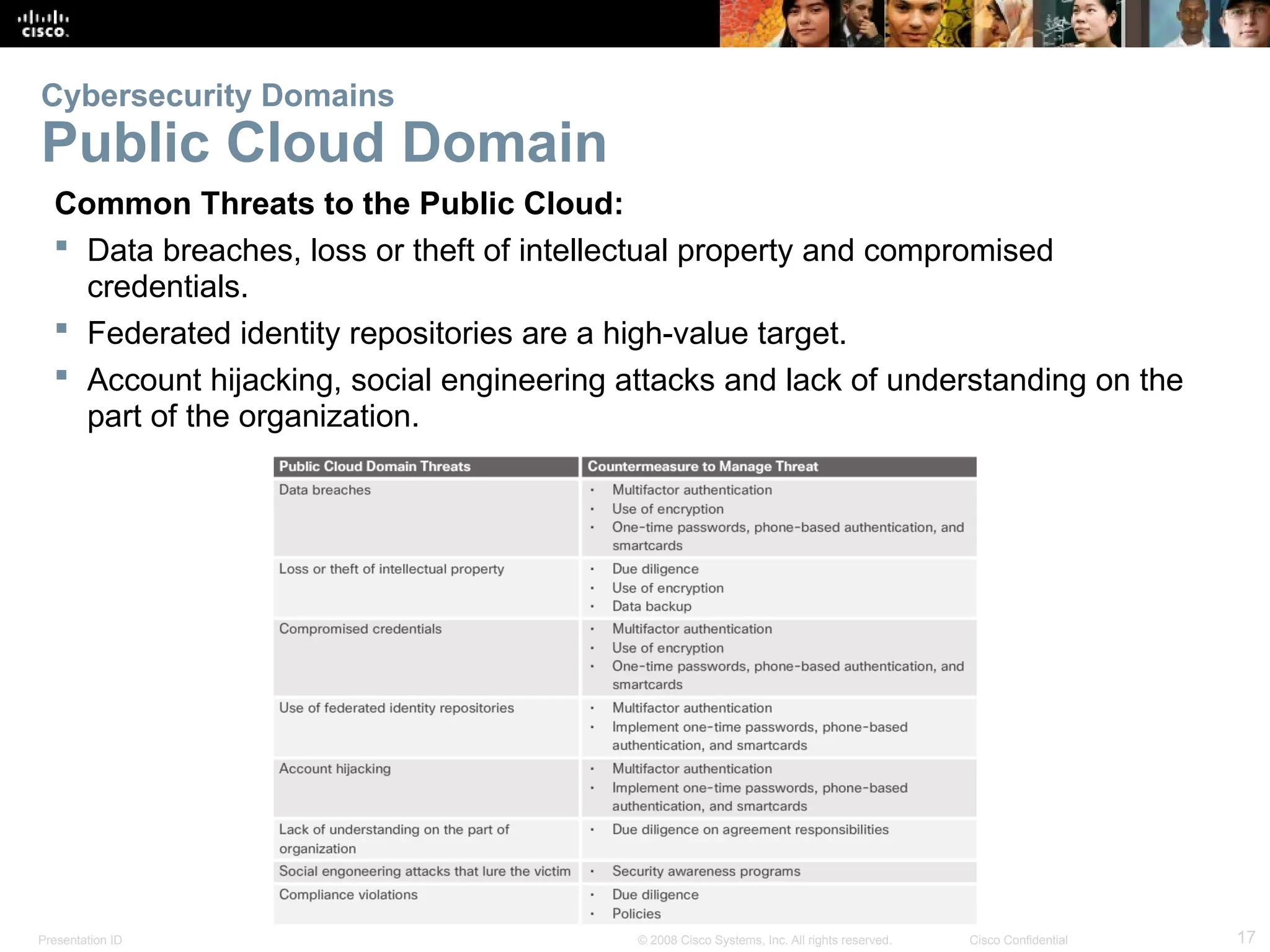 CSE_Instructor_Materials22222222222222_Chapter8.pptx