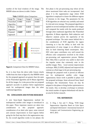 Multispectral Satellite Color Image Segmentation Using Fuzzy Based Innovative Approach | PDF ...