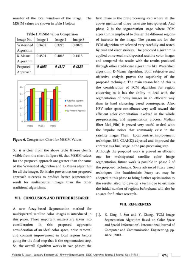 Multispectral Satellite Color Image Segmentation Using Fuzzy Based Innovative Approach | PDF