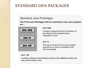 Java ppt | PPTX | Programming Languages | Computing