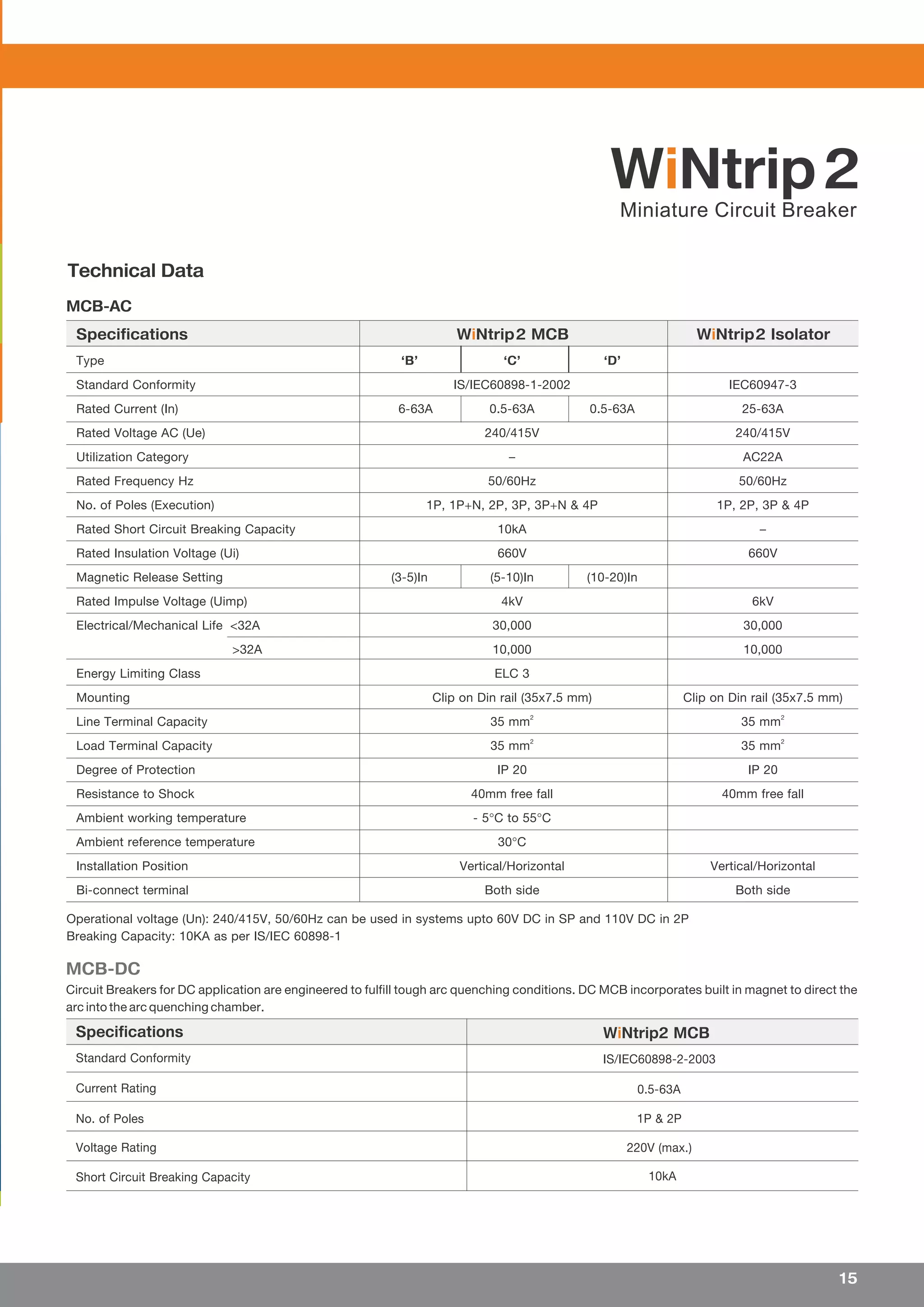 C&s electric introduction letter fdp product 2018 by mahesh chandra manav | PDF | Rail Travel ...