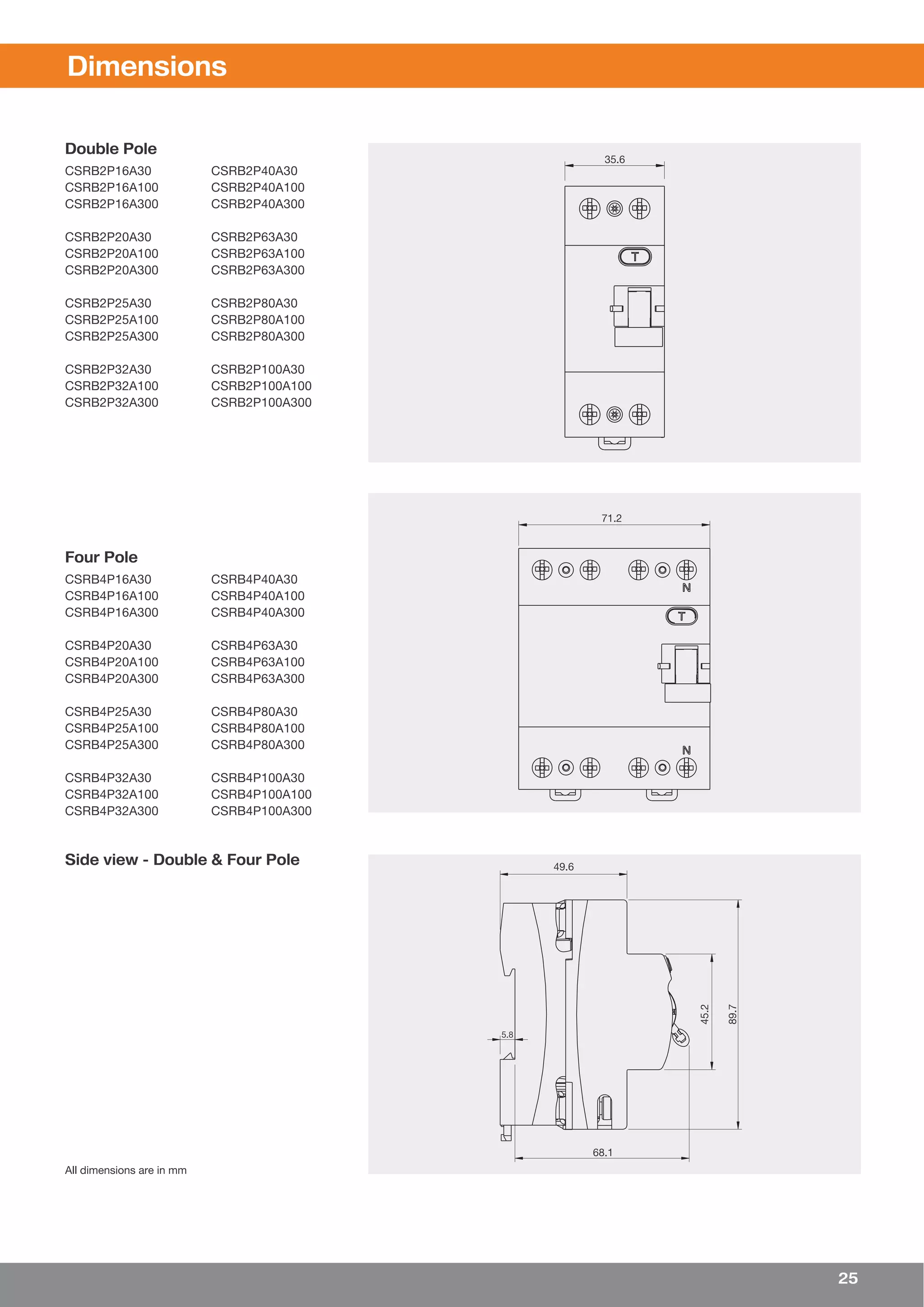C&s electric introduction letter fdp product 2018 by mahesh chandra manav | PDF | Rail Travel ...