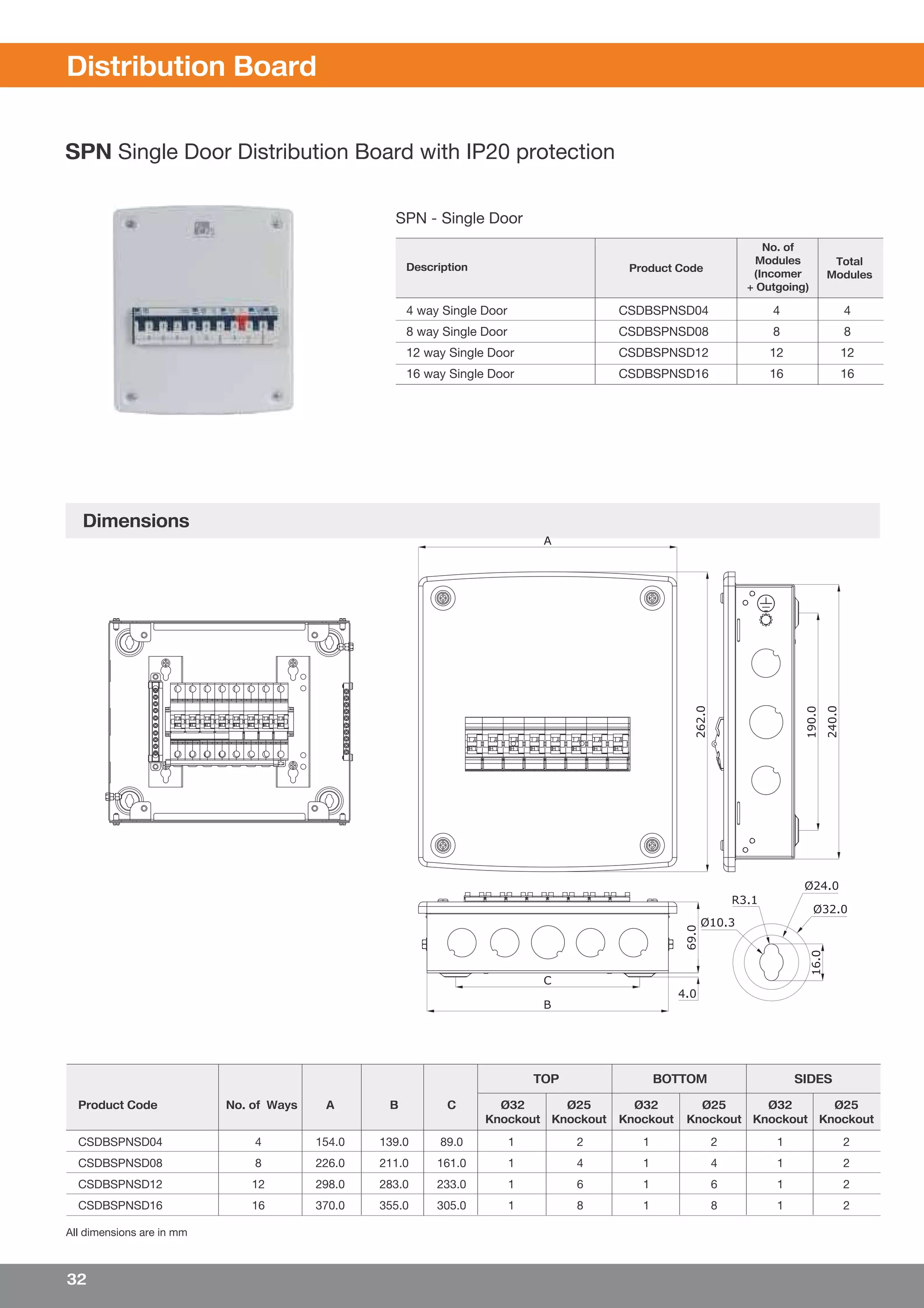 C&s electric introduction letter fdp product 2018 by mahesh chandra manav | PDF | Rail Travel ...