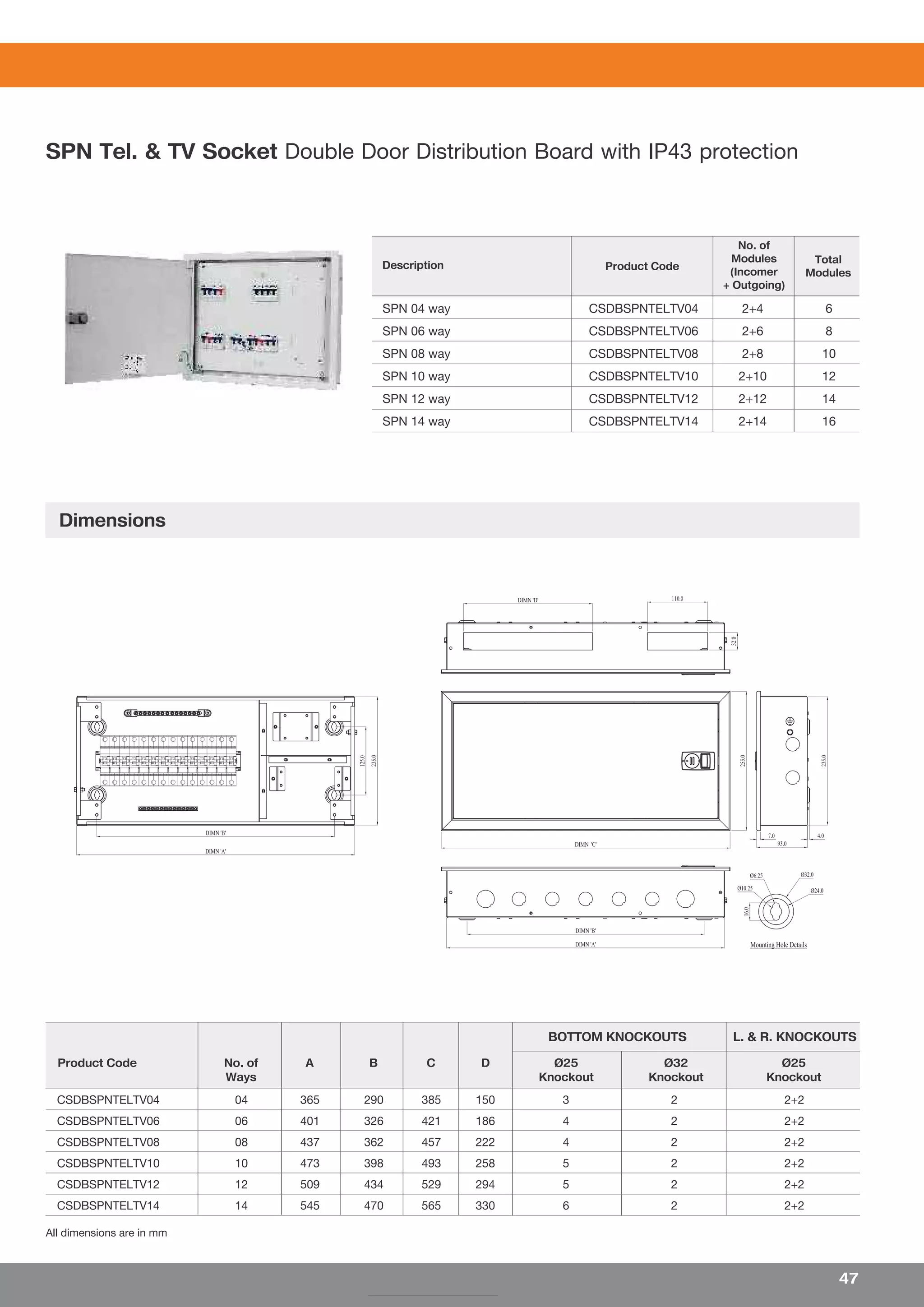 C&s electric introduction letter fdp product 2018 by mahesh chandra manav | PDF