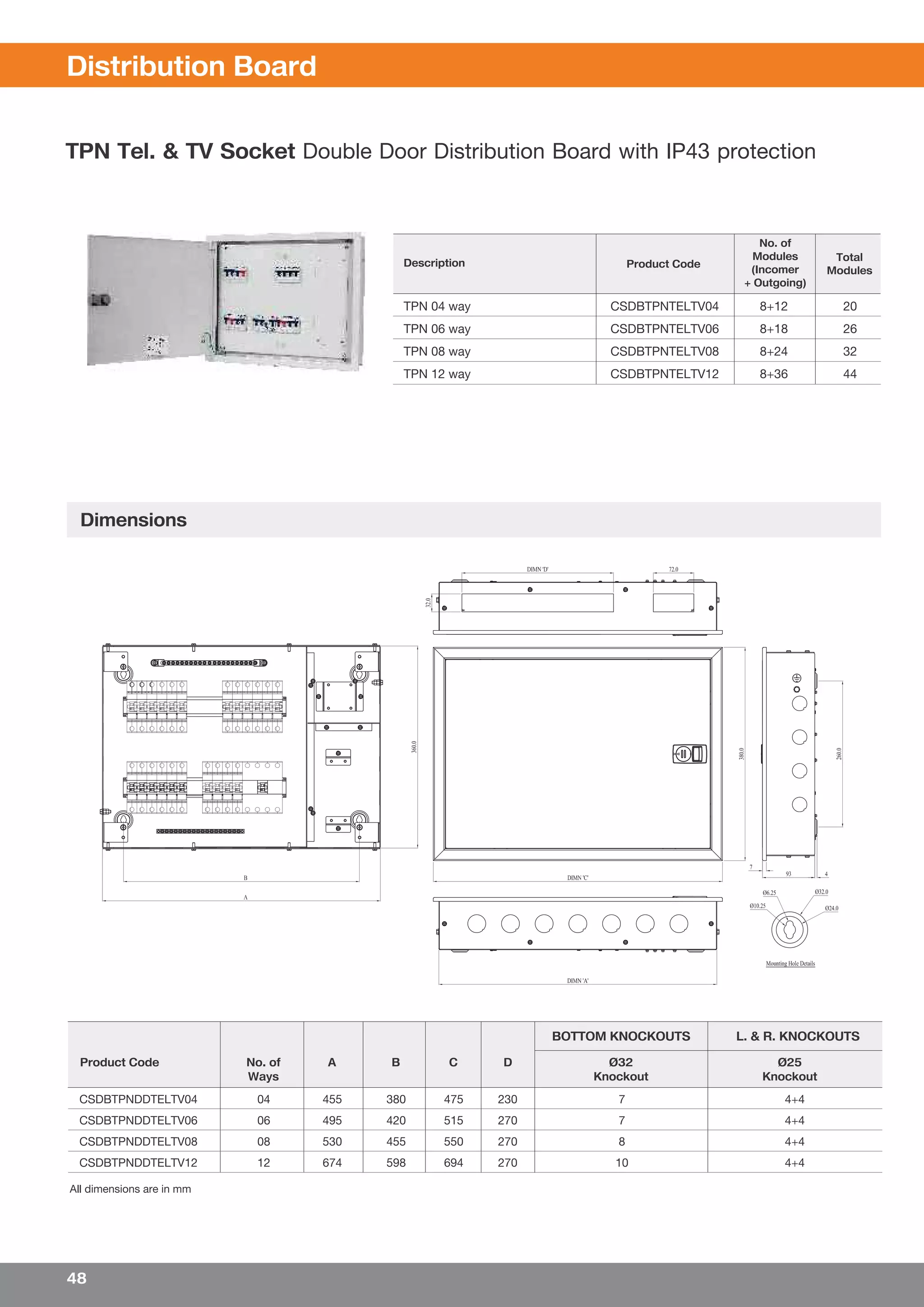 C&s electric introduction letter fdp product 2018 by mahesh chandra manav | PDF