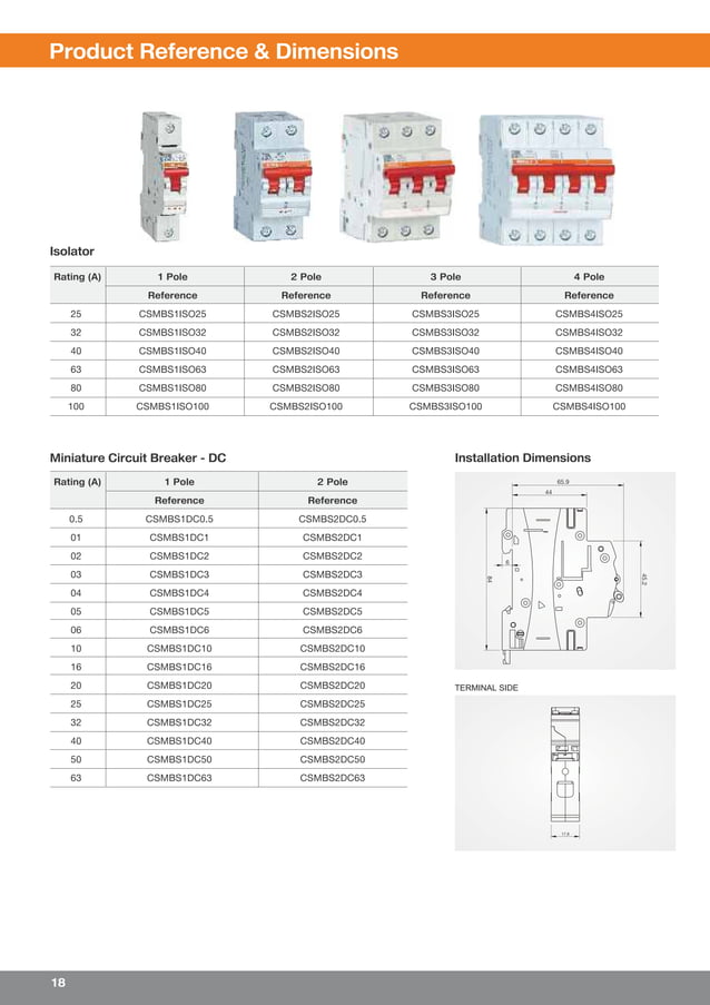 C&s electric introduction letter fdp product 2018 by mahesh chandra manav | PDF