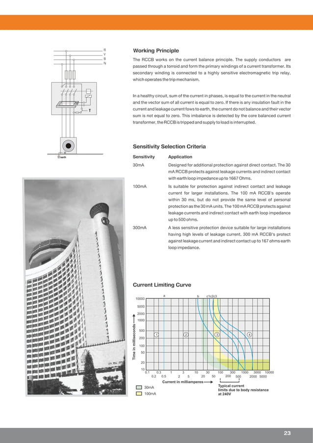 C&s electric introduction letter fdp product 2018 by mahesh chandra manav | PDF