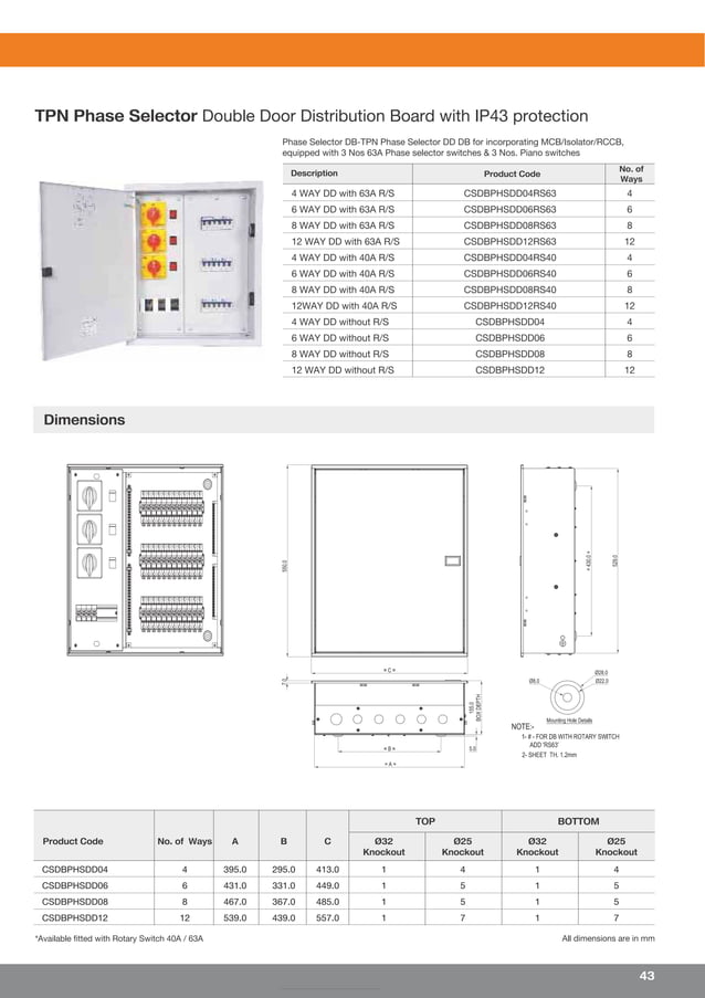C&s electric introduction letter fdp product 2018 by mahesh chandra manav | PDF