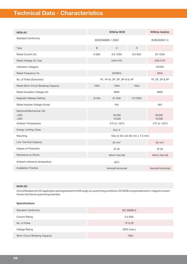 C&s electric introduction letter fdp product 2018 by mahesh chandra manav | PDF