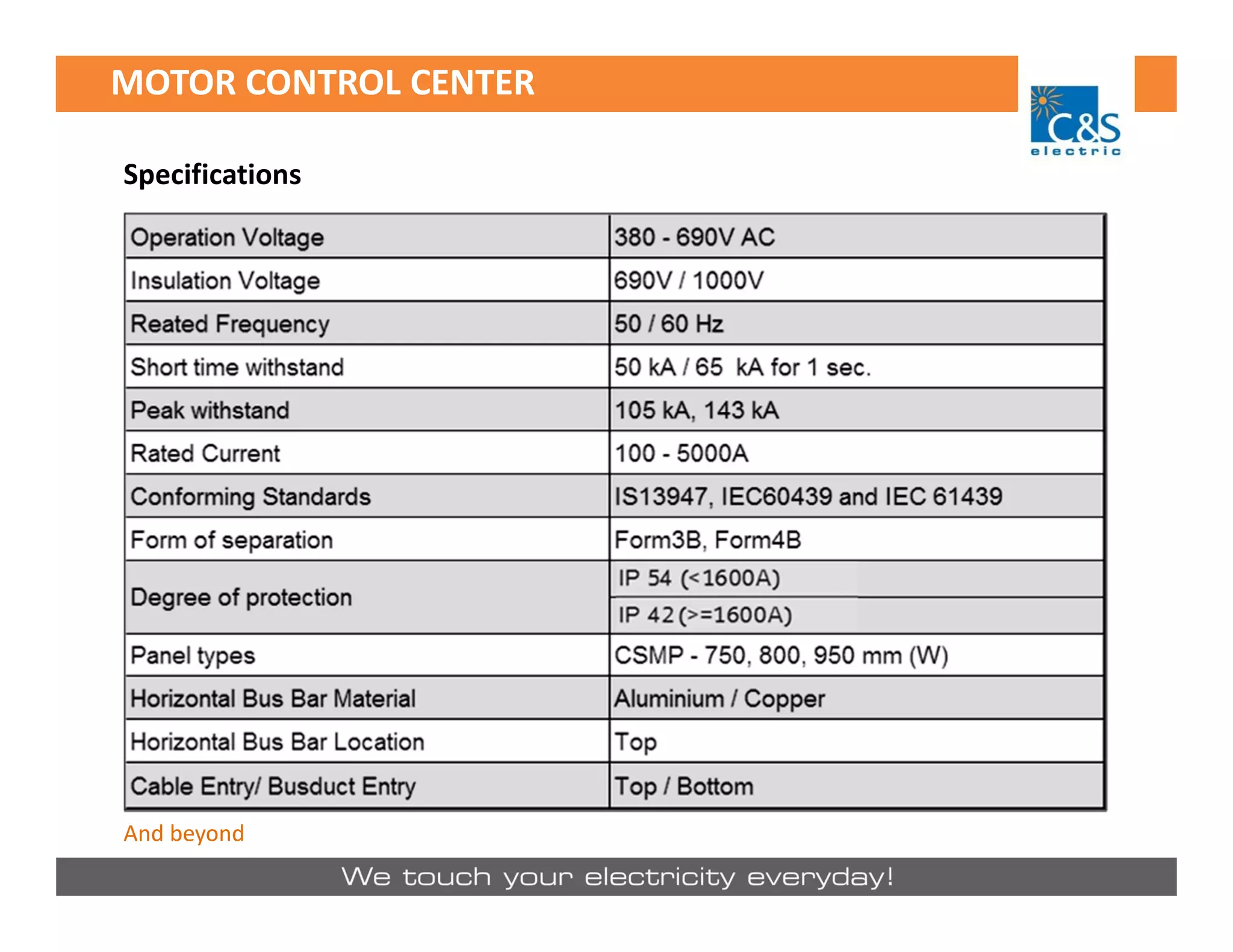 CS electric Control Panel Product presentation | PDF