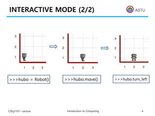 Cse is a python tool usCSE lecture02.note.pptx