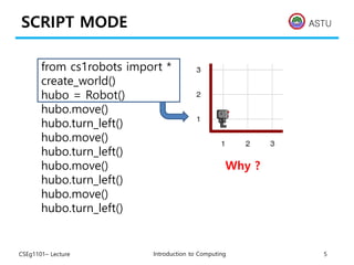 Cse is a python tool usCSE lecture02.note.pptx