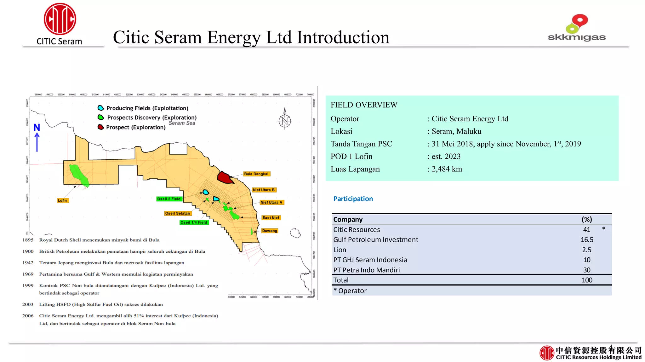 CSEL Presentasi_dnvd.pdf