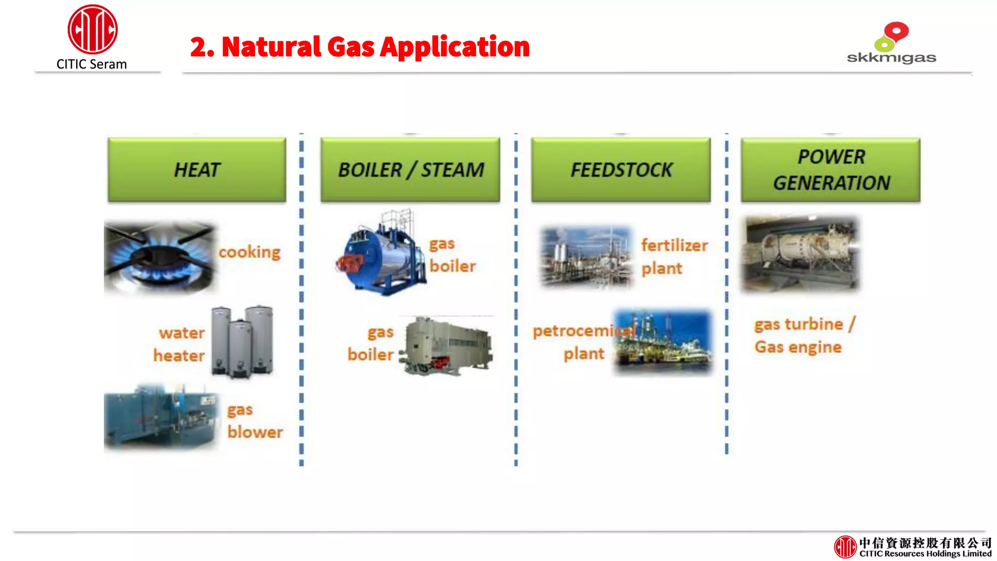 CSEL Presentasi_dnvd.pdf