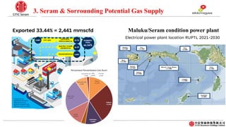 CSEL Presentasi_dnvd.pdf